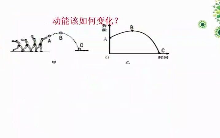 《机械能》实验习题讲解+知识点复习+蹦极分析