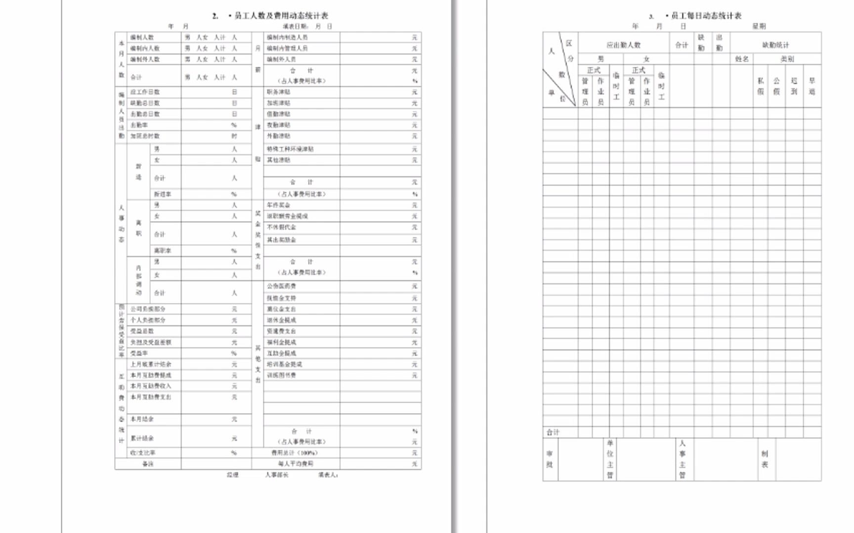 行政人事表格大全(125页)