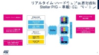 利用实时硬件虚拟化技术实现域控制器!下一代车载微型计算机