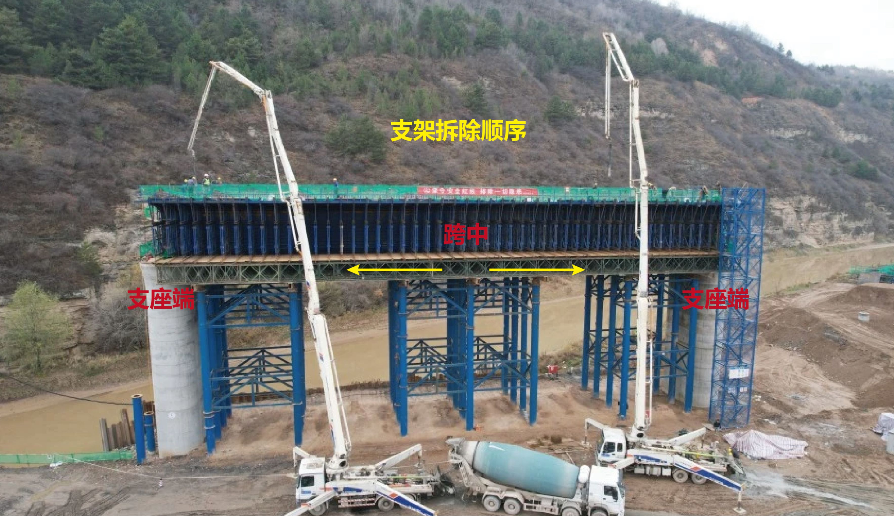 简支梁连续梁支架从跨中向支座端拆除,悬臂梁从悬臂端开始拆除