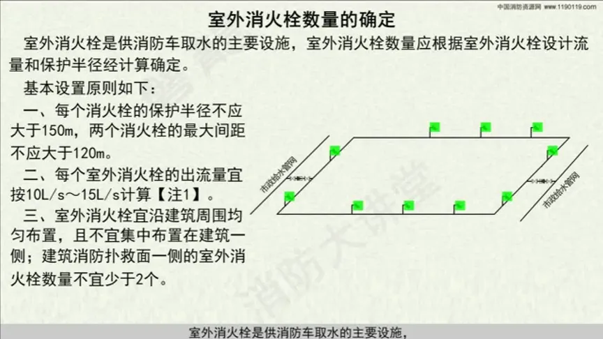 室外消火栓数量的确定-设置原则,注册消防工程师计算实例