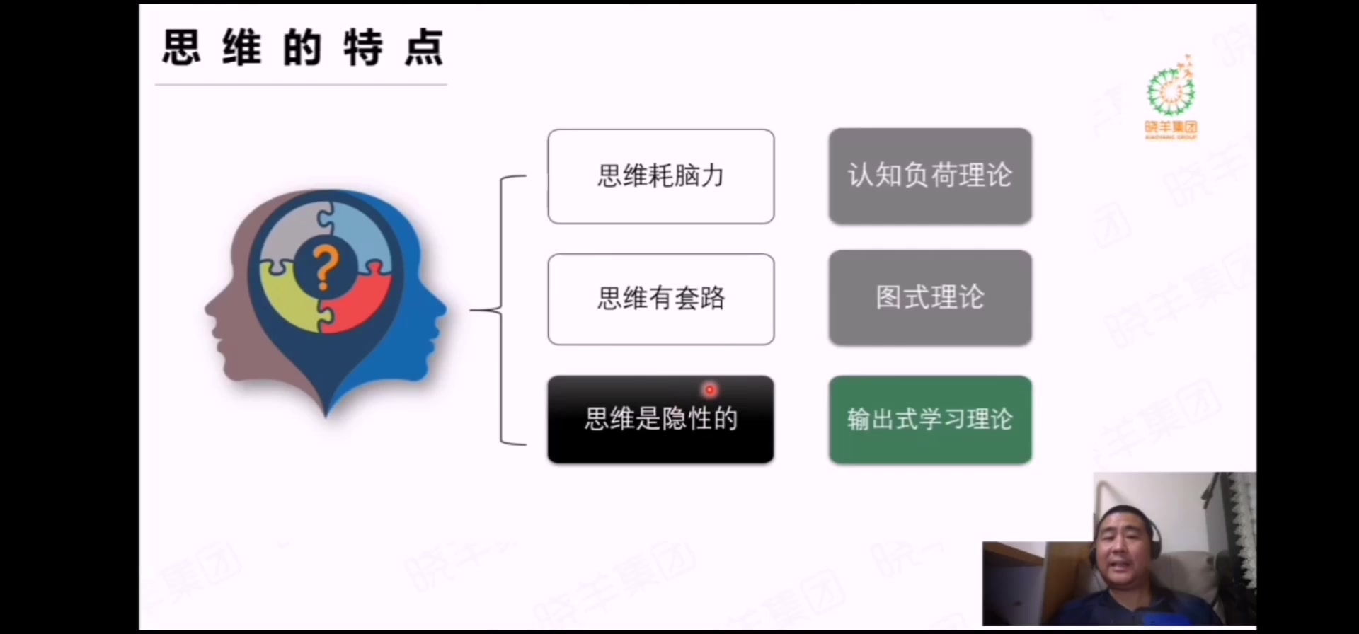 【王玉】思维的提取与输出