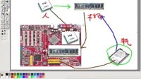 计算机基础知识学习,计算机网络技术入门培训