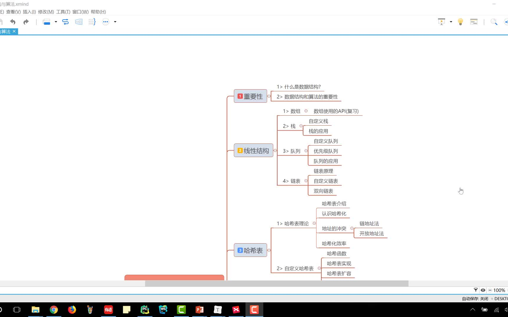 JS数据结构与算法