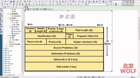 CCNA OSI七层模型 E03 @CCIE工程师社区