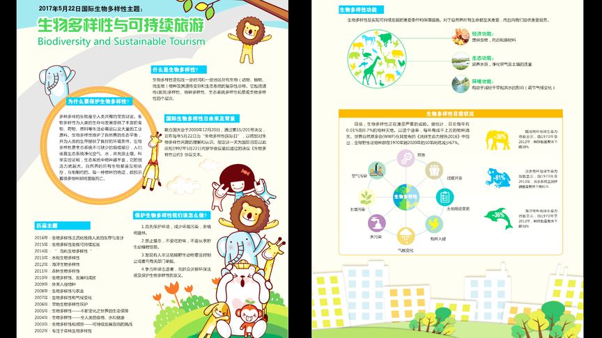 土壤污染防治环保宣传片