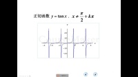 【微积分2】1.2反函数与复合函数