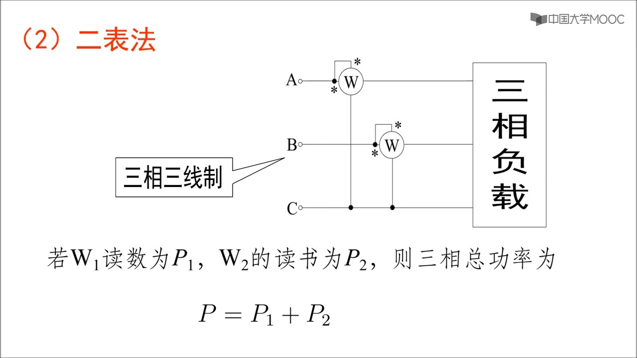 10.5 三相电路的功率测量方法