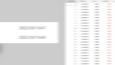 上市公司环境不确定性(2000-2021),需要加QQ:1433328588