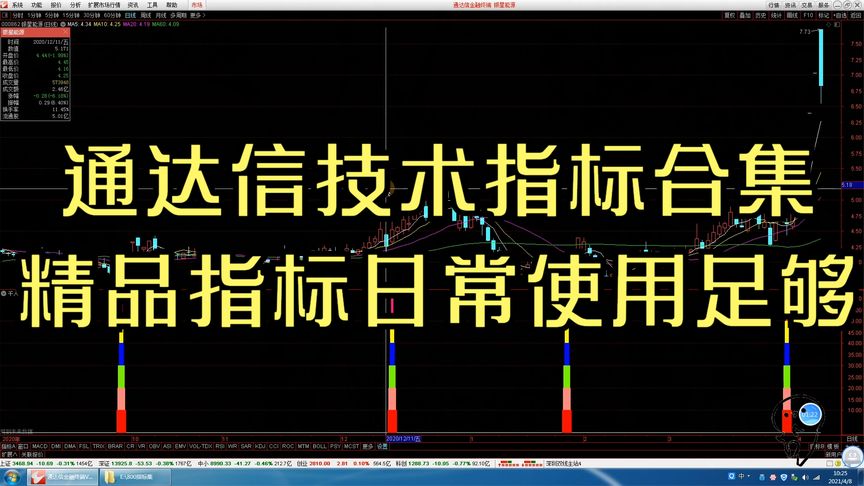 通达信技术指标合集,精品指标,日常使用足够!