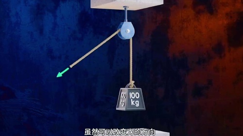 滑轮省力的原理,本质其实珊瑚是杠杆!