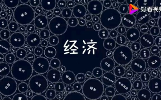 有意思的经济学——经济是怎样运行的(中文版)30分钟