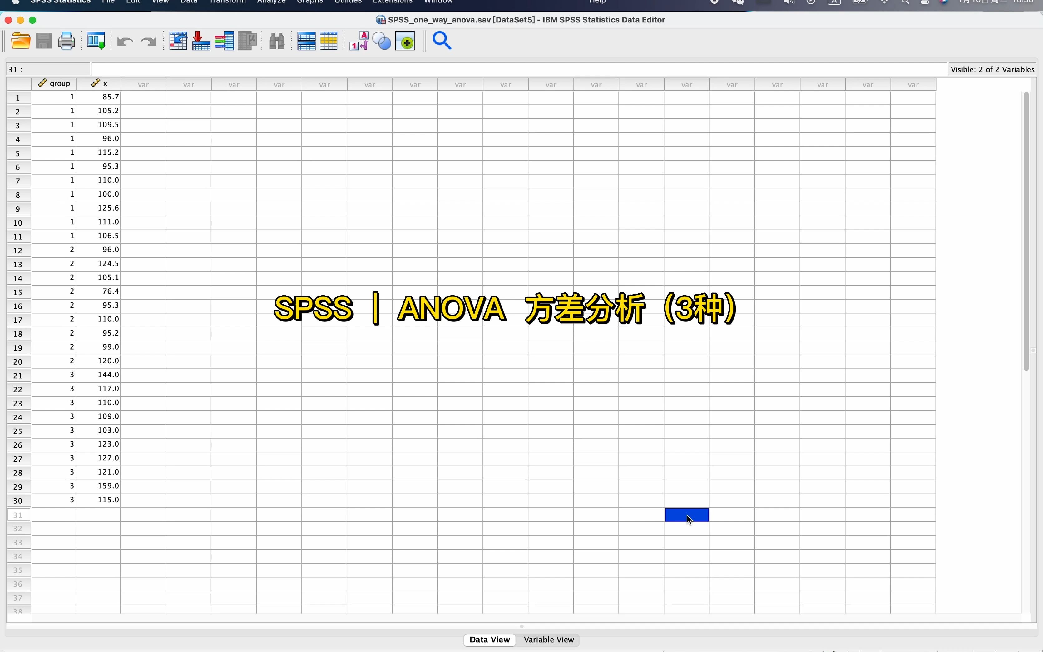 SPSS| ANOVA 方差分析(3种)
