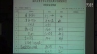 亿诚建设项目管理公司—《如何做好开标现场主持人》