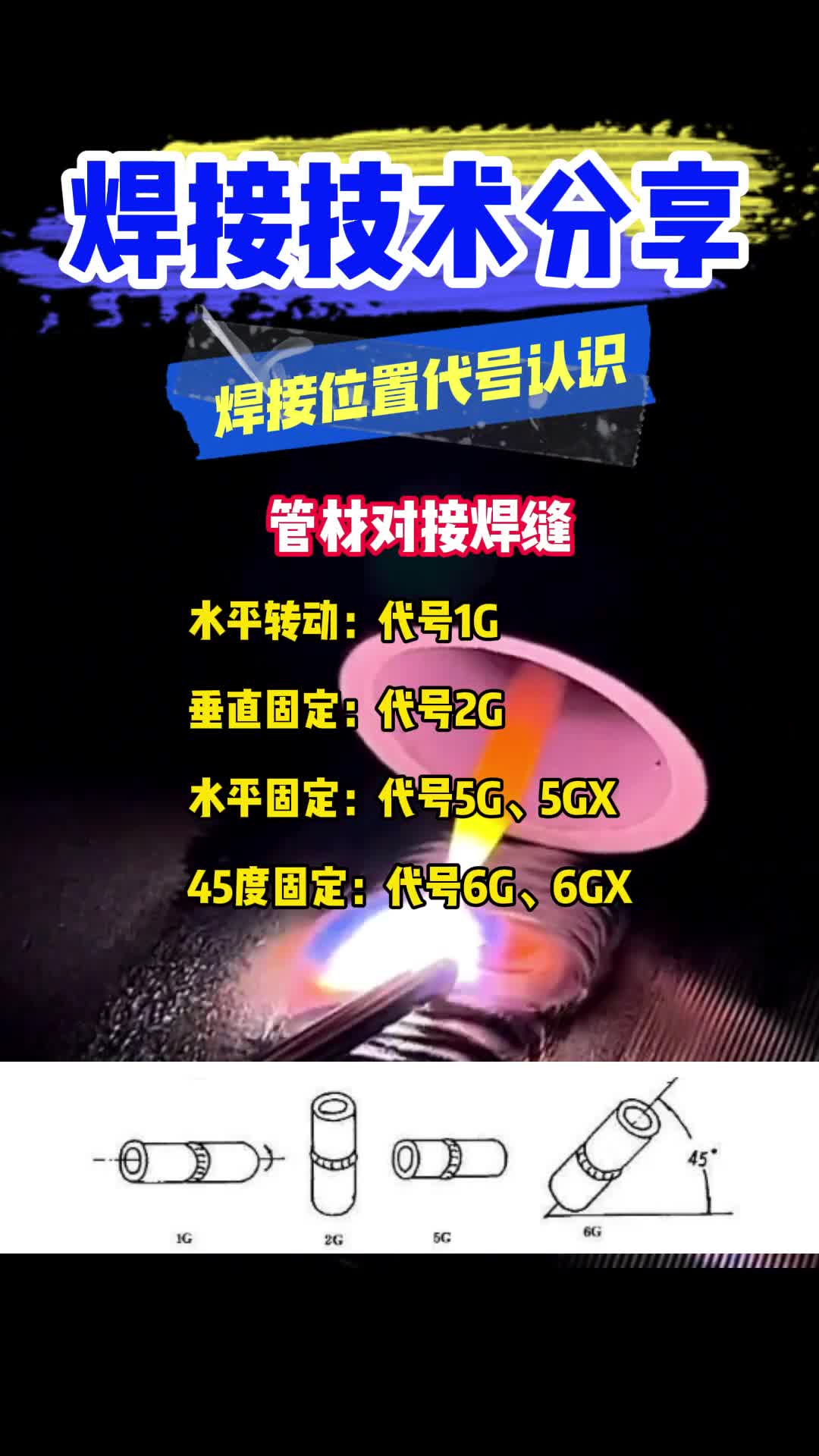 管材对接焊缝