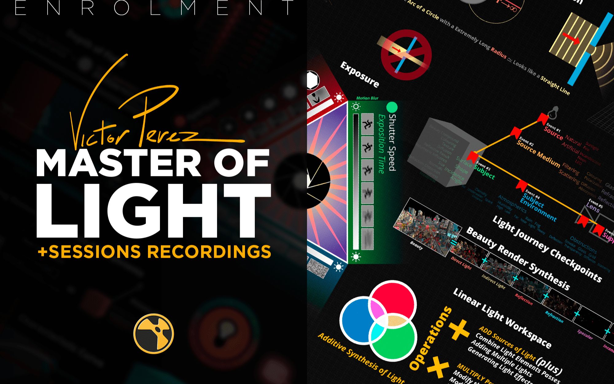 【团课】Foundry官方认证讲师亲自打造的NUK灯光原理大师课(不加密)