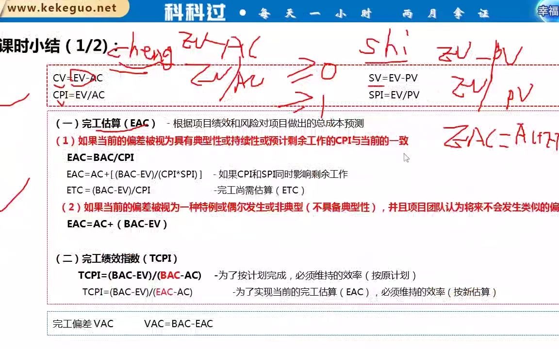 ...过软考 系统集成项目管理工程师 项目成本管理-项目成本管理 课程总结