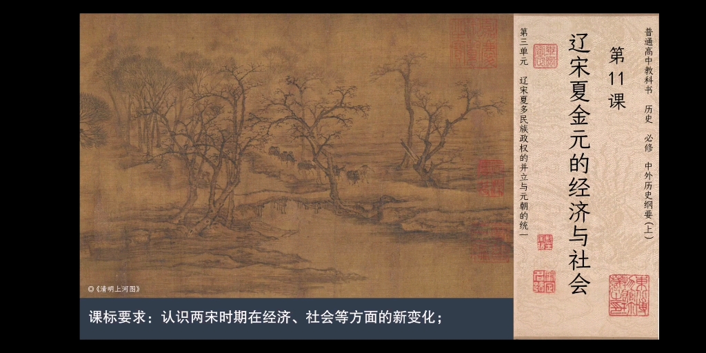 中外历史纲要上第11课《辽宋夏金元的经济与社会》腾讯会议线上版