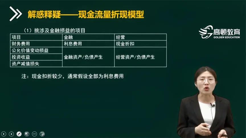 注册会计师CPA财管:如何理解管理用利润表?
