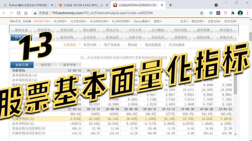 Python实战量化交易理财系统1-3常用的股票基本面量化指标