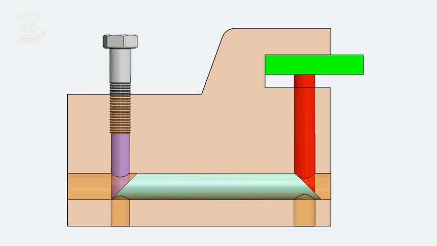 楔式夹紧结构动画,看看设计原理