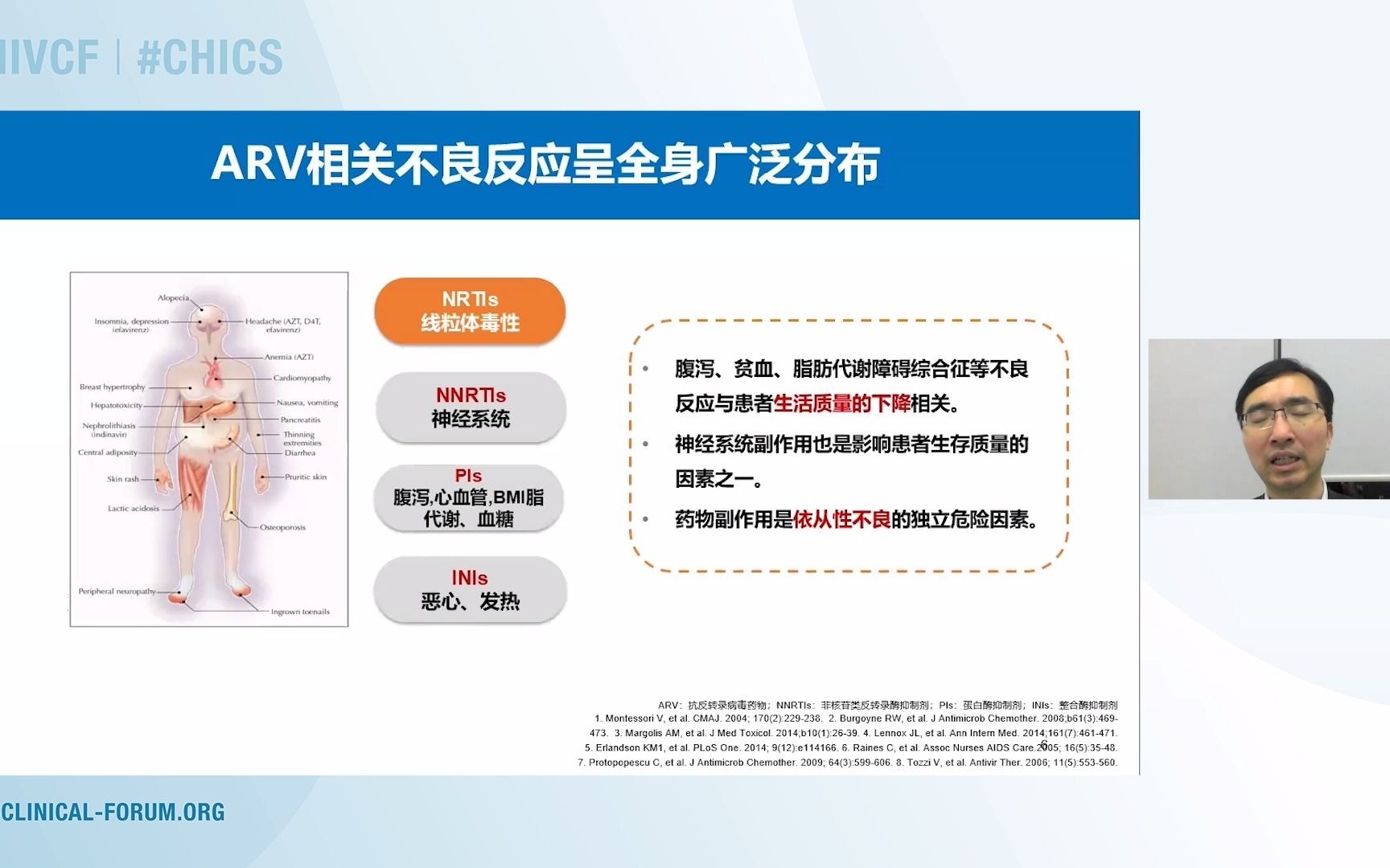 HIV感染者抗病毒治疗的副作用及合并症的管理