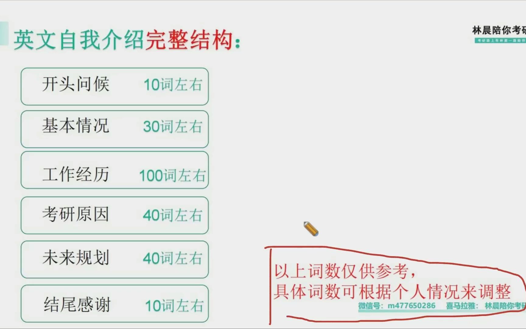 武汉大学MBA提前面试英语口语自我介绍要怎么写?林晨陪你考研