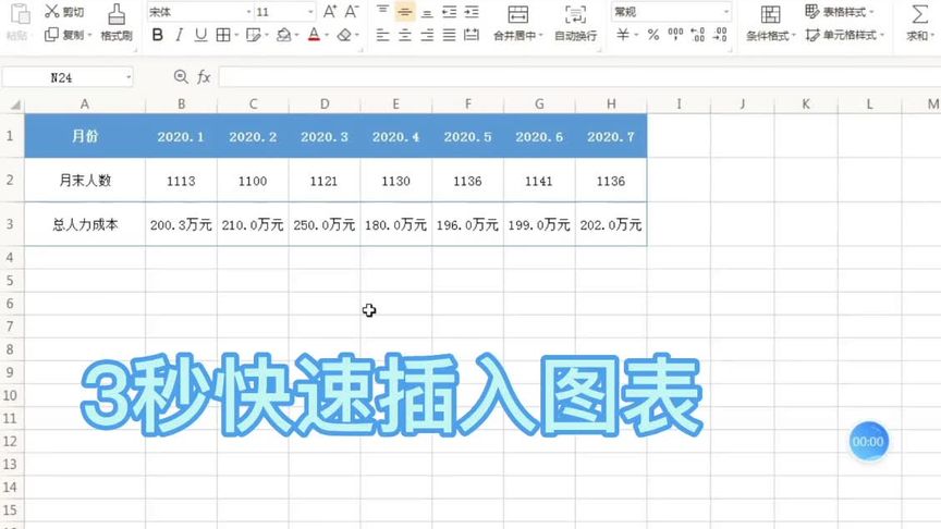 #office办公技巧 #excel技巧 #三秒快速插入图表#快捷键