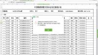 (十七)设置单元格格式保护的方法