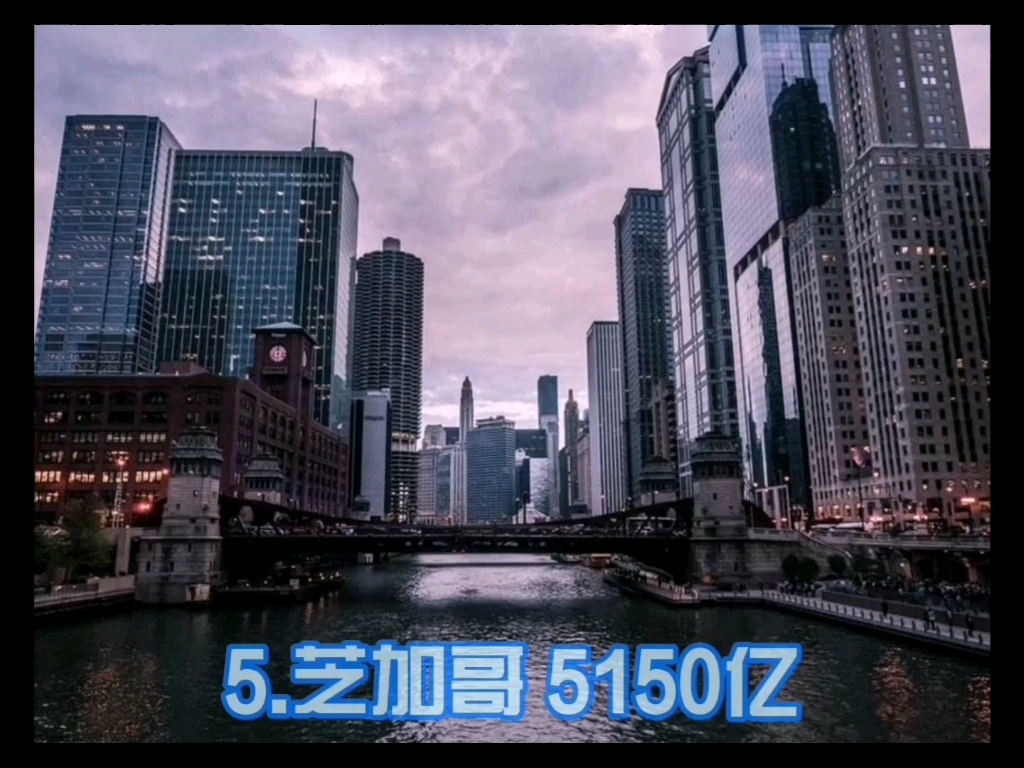 世界城市GDP排名