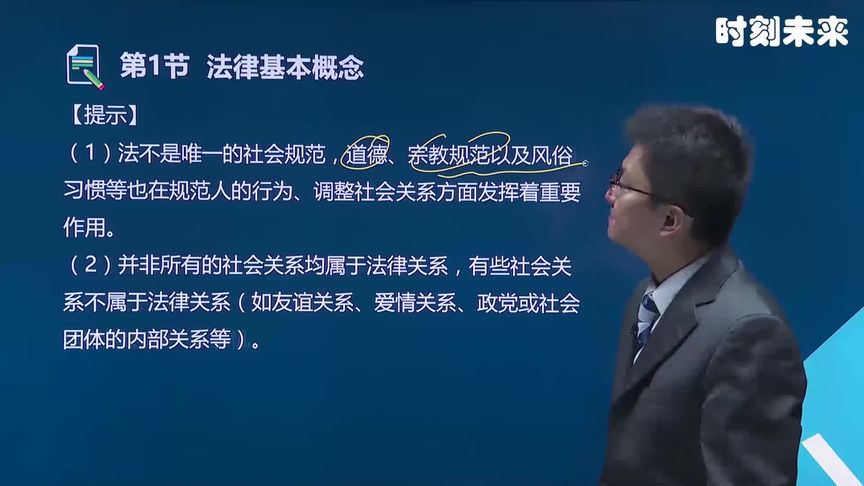【注会讲堂】《经济法》考点一:法的特征(一)