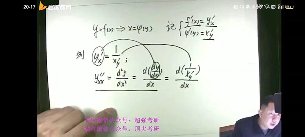 反函数二阶导数的推到过程