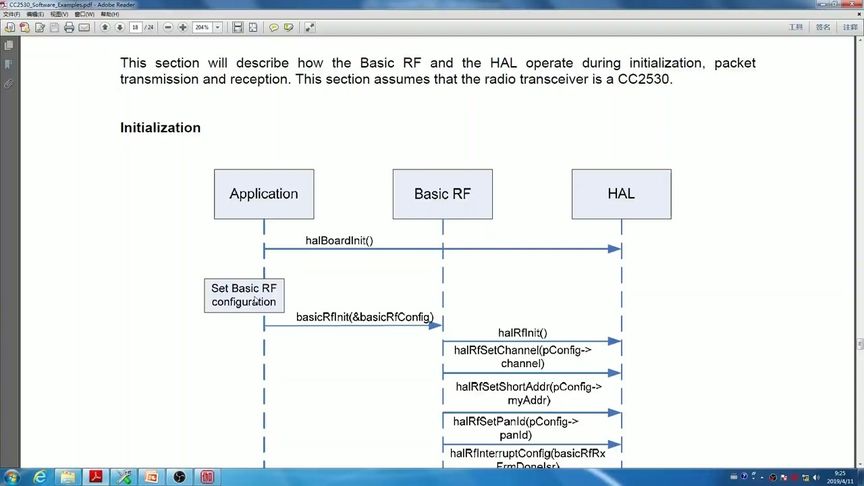 19无线传感器物联网应用zigbee-BasicRF初始化发送和接收