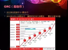 虚拟经济与实体经济相互之间的联系