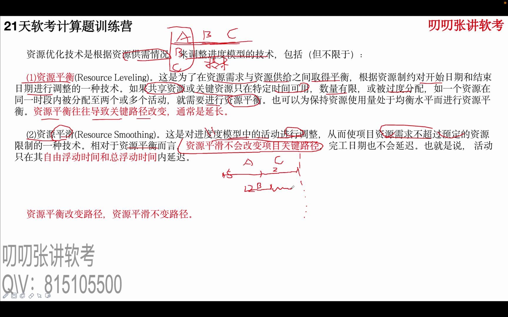 活动21天软考计算题训练营-资源优化(第5天)