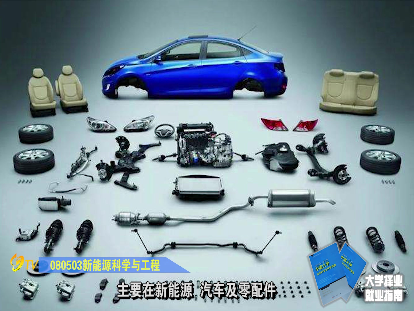 080503T新能源科学与工程专业