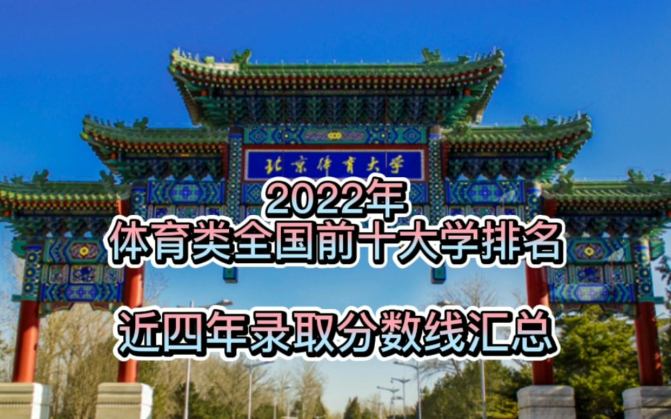 2022年体育类排名前十大学,近四年录取分数线汇总,快来收藏!