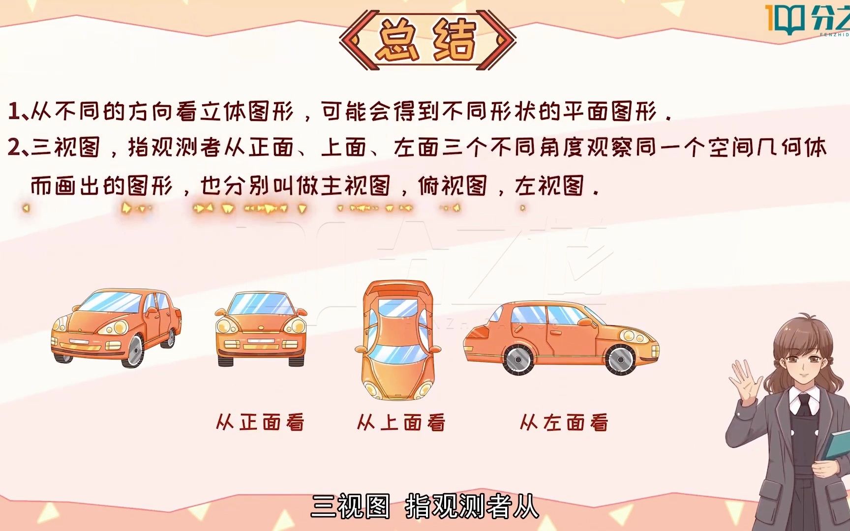 从不同方向看立体图形知识点总结