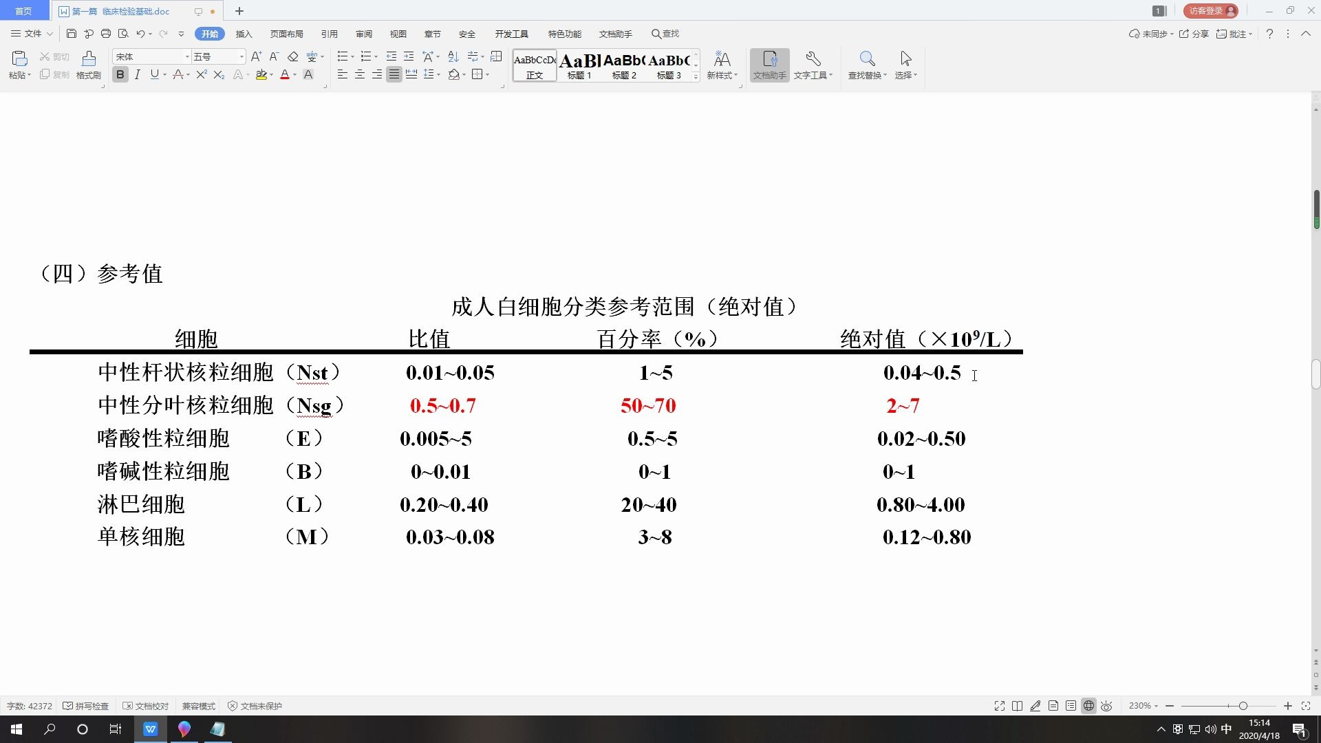 初级检验师考证复习视频022