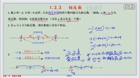 1.2.3 相反数-知识点解析和同步练习