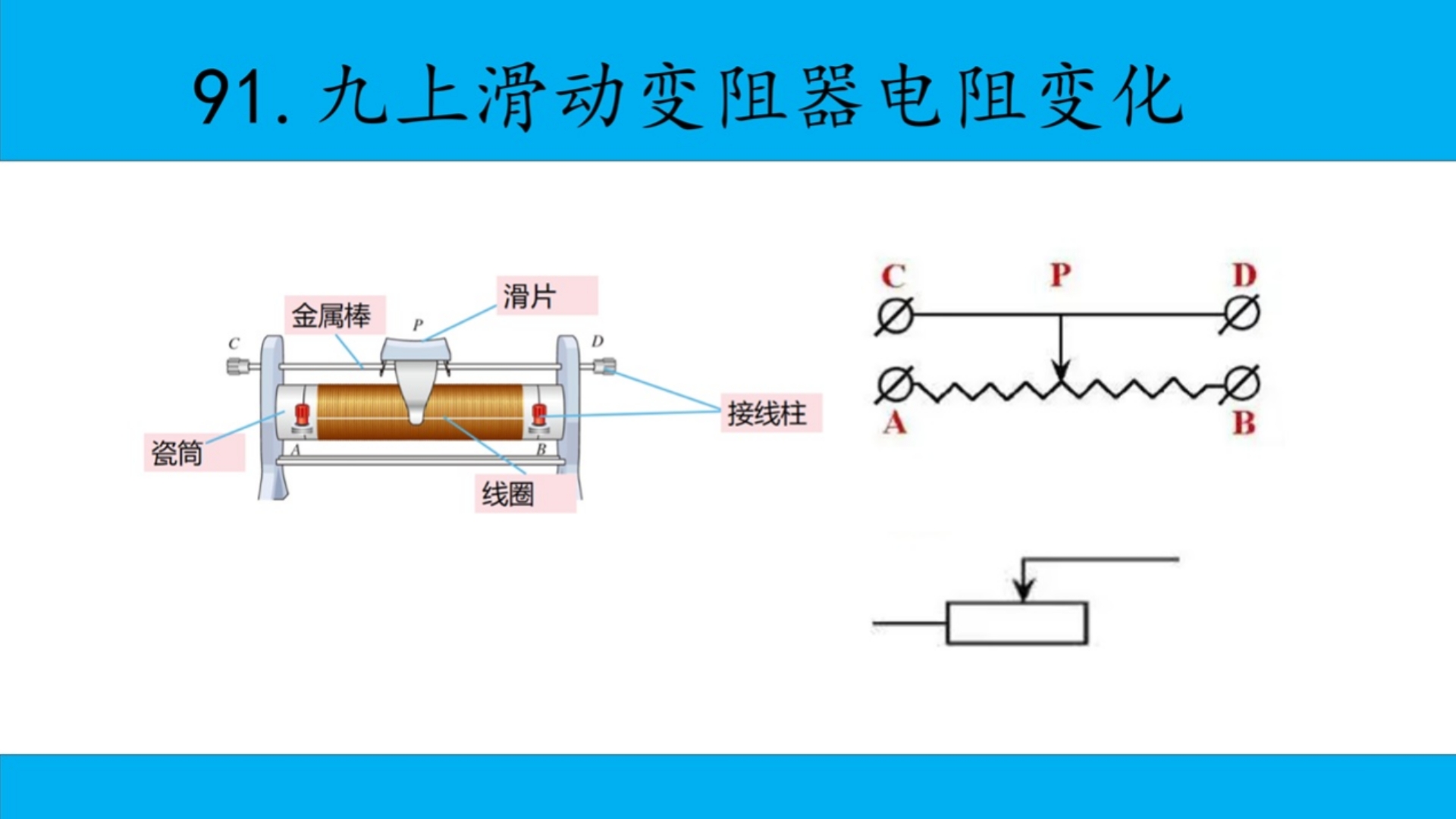91.初中物理九上-一节课学会滑动变阻器，快速判断滑动变阻器的电阻变大还是变小。