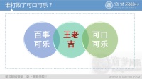 【创业之路】创业成功案例 (15)