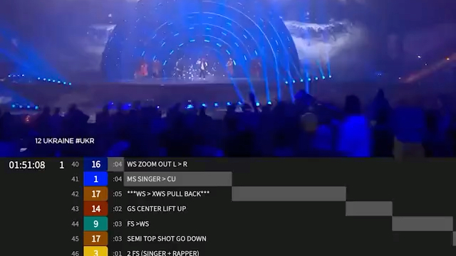 2022欧歌赛 乌克兰夺冠歌曲官方cuepilot切换演示