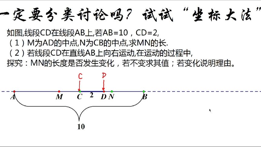 用坐标法处理动线段问题(七年级上册数学期末考试压轴题)