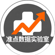 准点数据实验室 