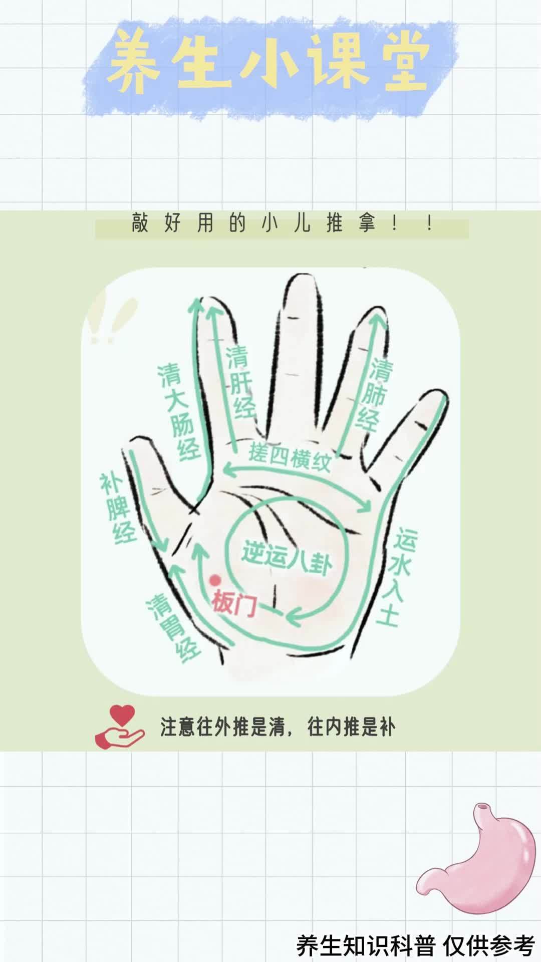 家长们快码住!没事捏捏手,小儿推拿日常基础手法超好学
