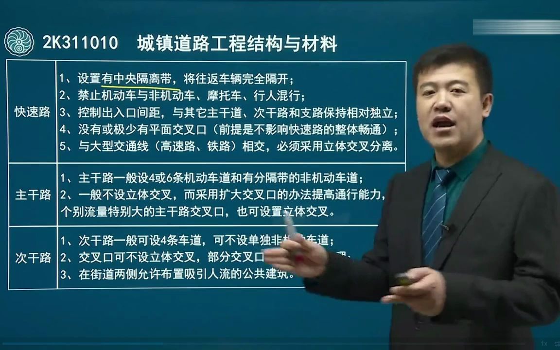 二建市政---一张图告诉你各等级道路区别!