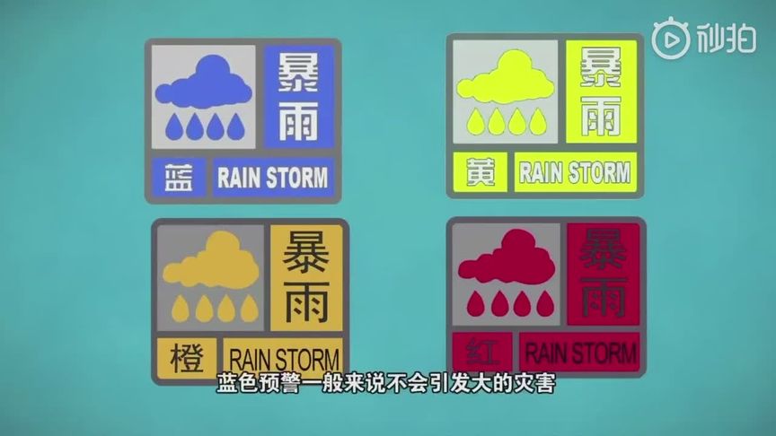 蓝色、黄色、橙色、红色预警信号意味着什么?