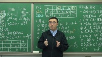 【李永乐老师】如何快速筛选质数?费马素性检验和米勒-拉宾测试