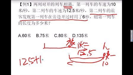 公务员行测答题技巧 行测考试技巧 行测资料数量关系—行程问题
